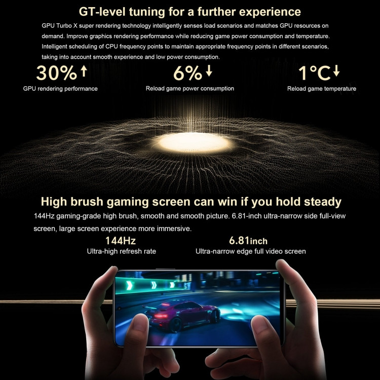 Honor X40 GT Racing, 12 Go + 512 Go, 6,81 pouces Magic OS 7.0 Snapdragon 888 Octa Core jusqu'à 2 ...