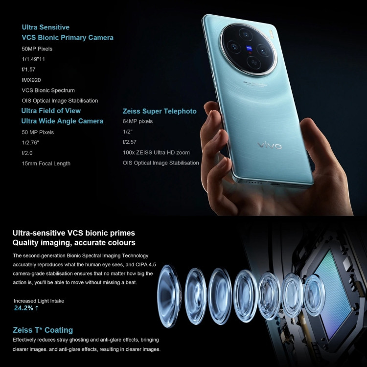 vivo X100, 16 Go + 256 Go, identification faciale/identification par empreinte digitale, 6,78 ...