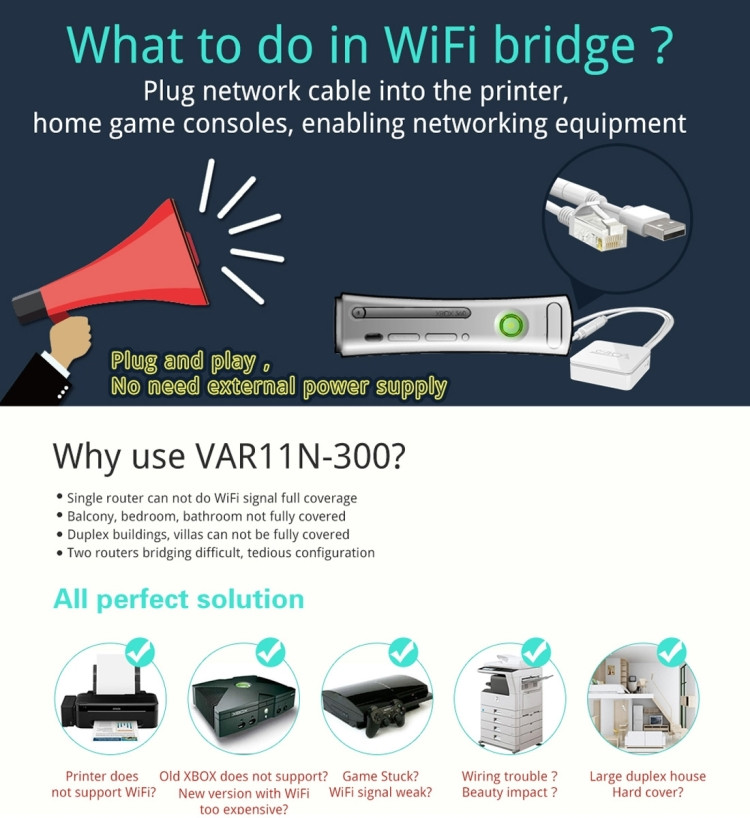 VONETS VAR11N-300 Mini répéteur WiFi 300Mbps & routeur et pont, support ...