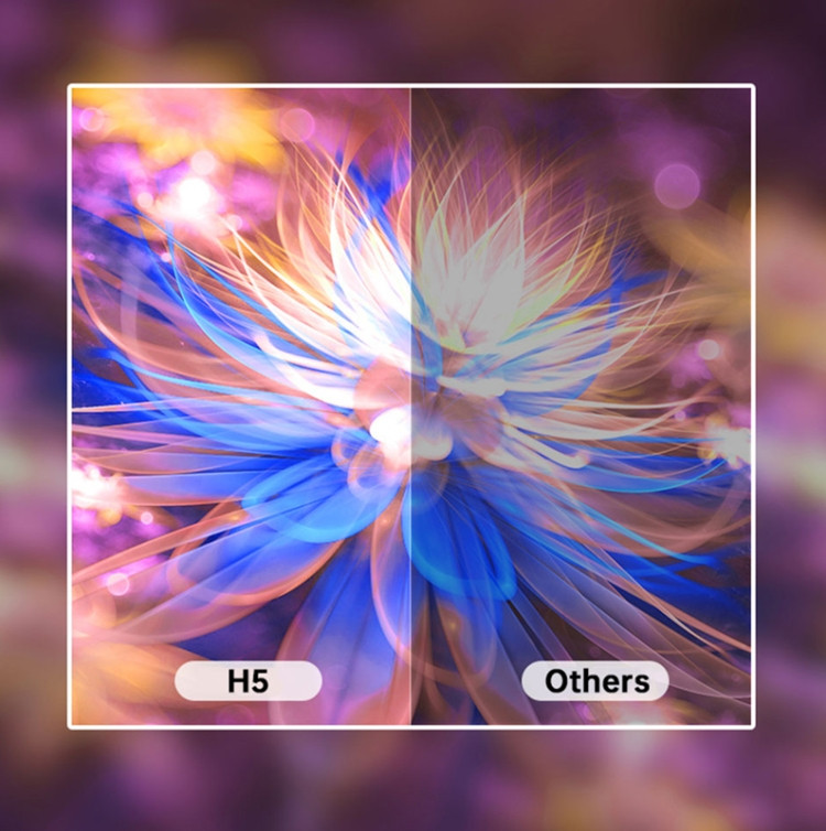 Projecteur H5 180 ANSI 1280x800 HD avec télécommande, prise en charge HDMI/USB/carte TF/AV ...