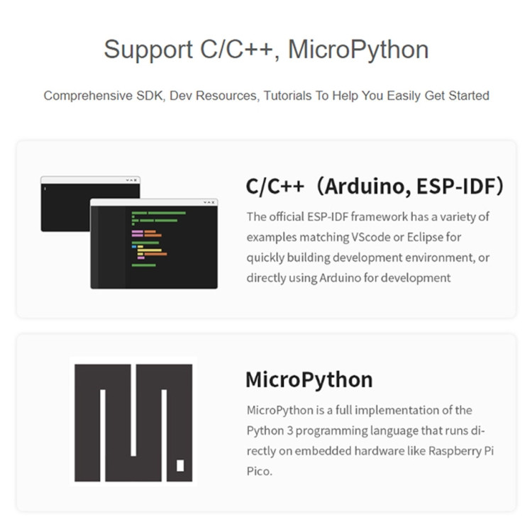 Waveshare 2,4 GHz ESP32-C3 Mini carte de développement, basé sur un ...