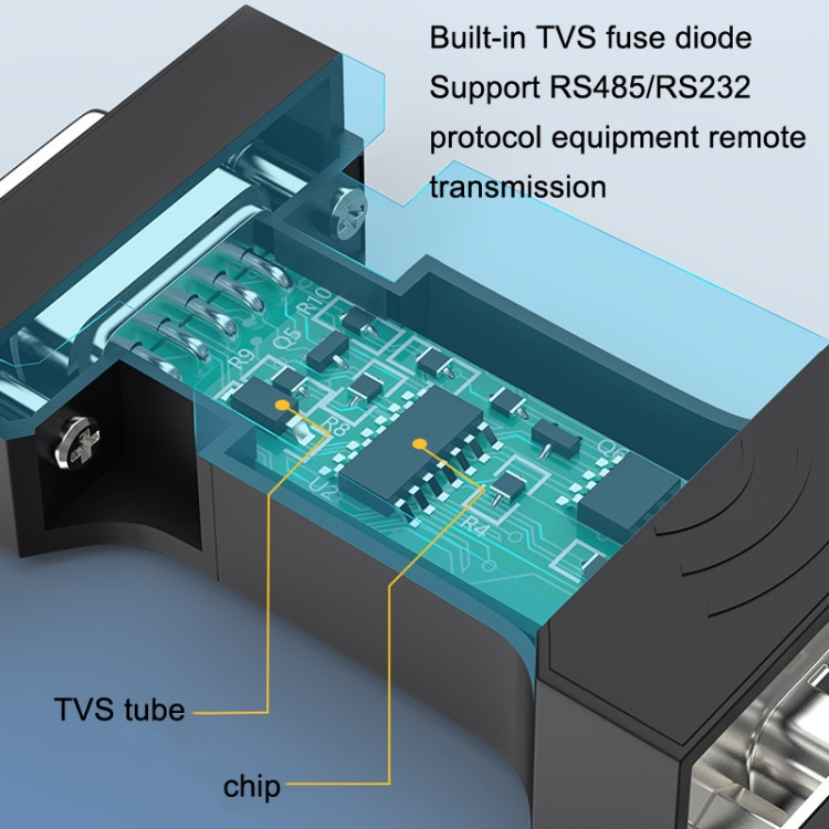 DTech DT-9000 passif Bidirectionnel RS232 à RS485 Convertisseur de module de protocole de ...