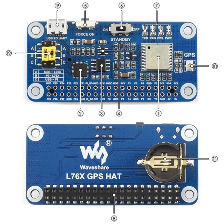 Waveshare L76X Multi-GNSS HAT pour Raspberry Pi, GPS, BDS, QZSS